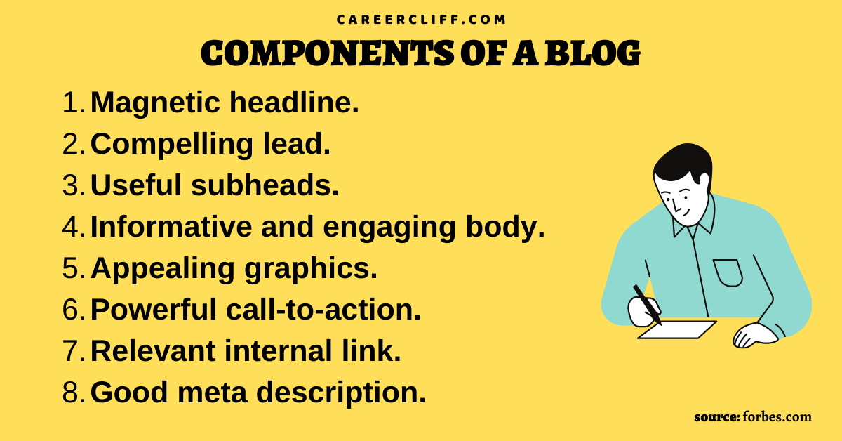 34 Basic Components of A Blog To Make A Blogger Successful - CareerCliff