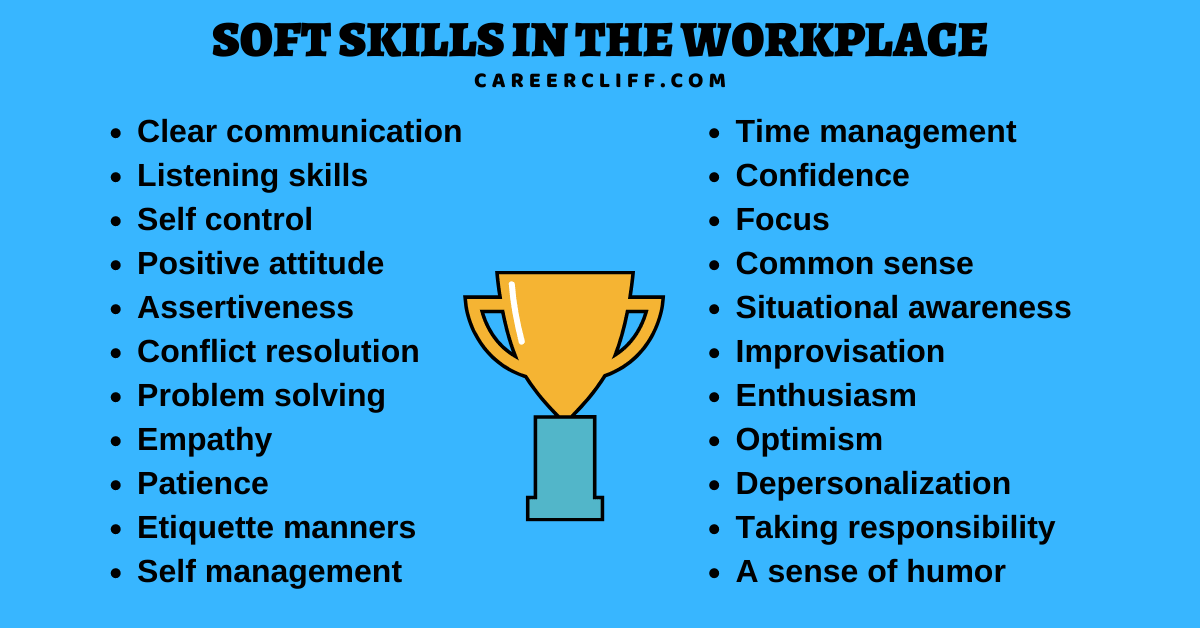 15 Soft Skills Cover Letter Cover Letter Example Cover Letter Example