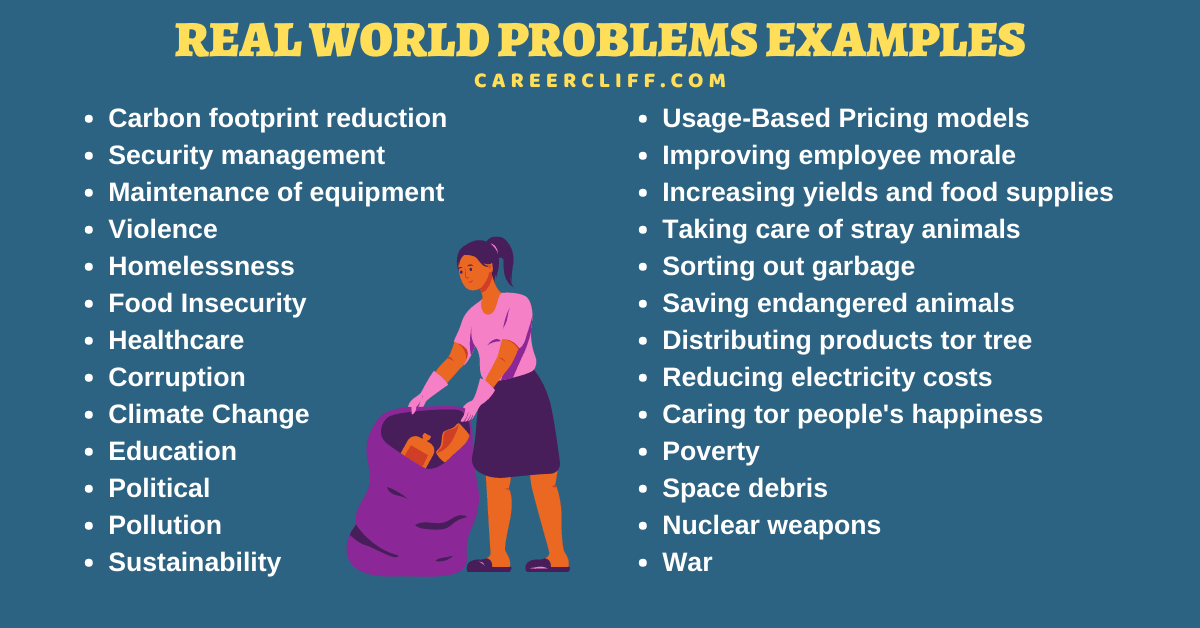 18 Real World Life Problems With Examples How To Solve CareerCliff 18 Real World Life Problems With Examples How To Solve CareerCliff