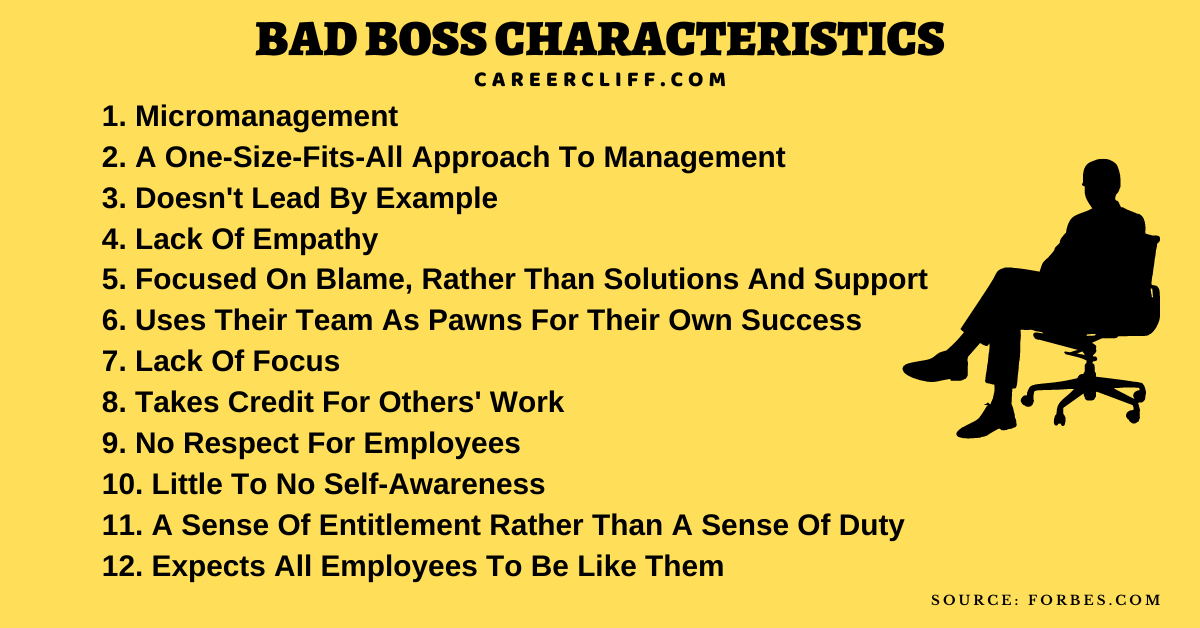 26 Bad Boss Characteristics And Leadership Flaws CareerCliff 26 Bad Boss Characteristics And Leadership Flaws CareerCliff