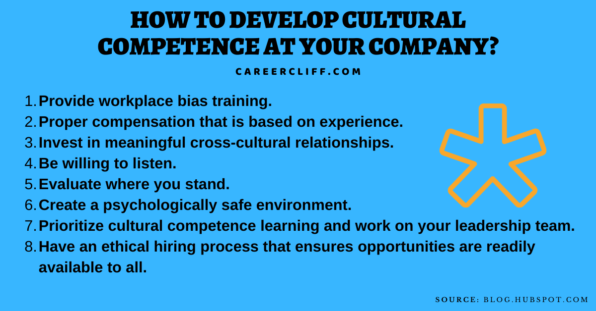 Cultural Competence: Principles, Importance, Components - CareerCliff