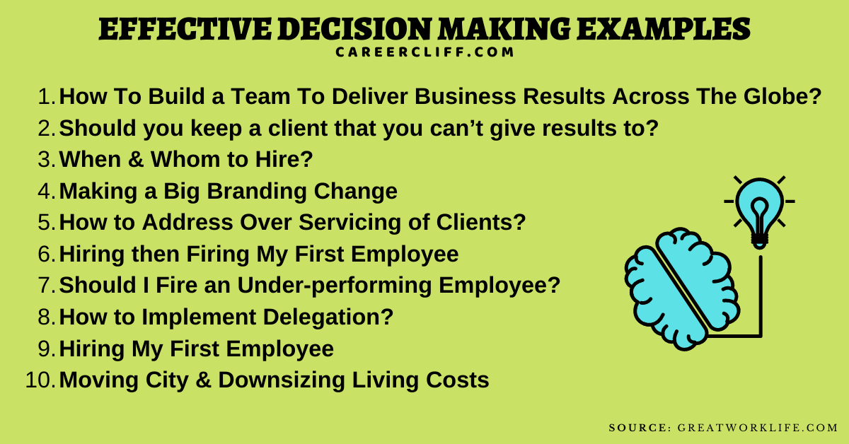23 Examples To Grow Effective Decision Making Skill - CareerCliff