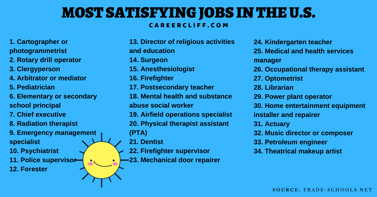 50 Most Satisfying Jobs List What Make Most Meaningful Career