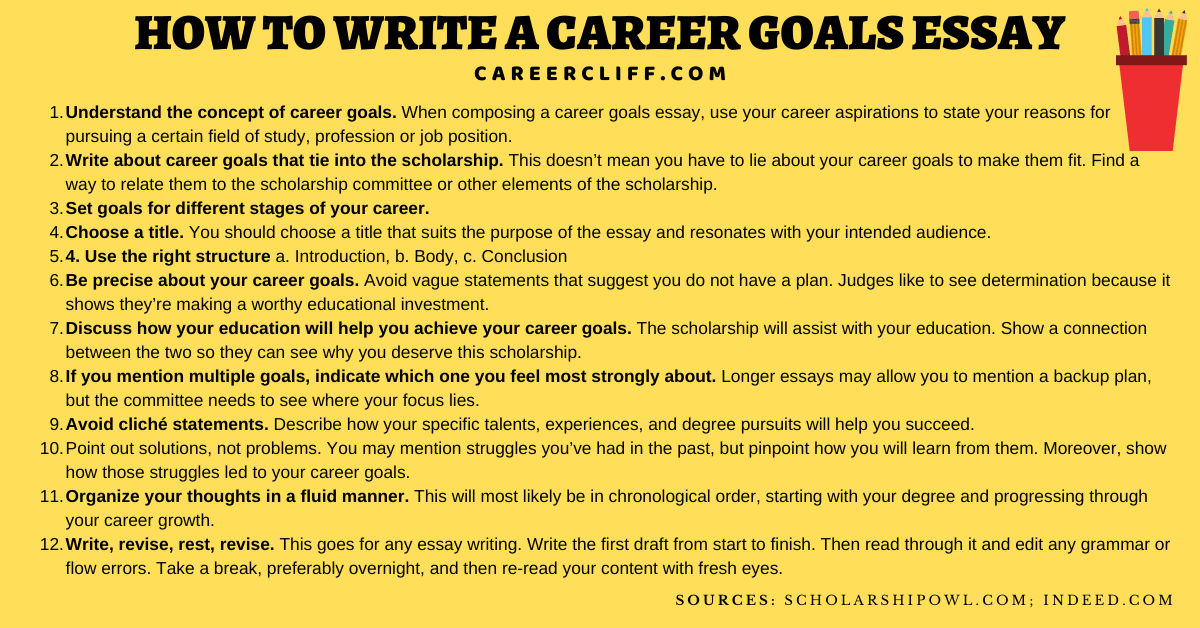 Career Goals Essay - How do I Write my Career Goals? - Career Cliff