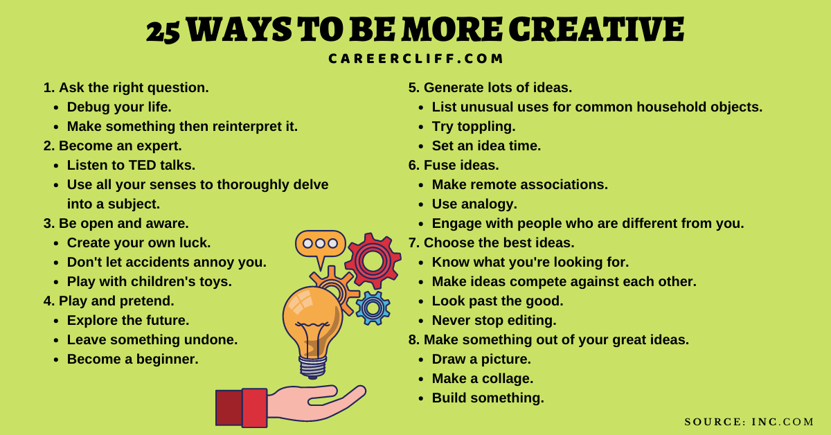 Creativity Examples In Real Life Profession And Business CareerCliff Creativity Examples In Real Life Profession And Business CareerCliff