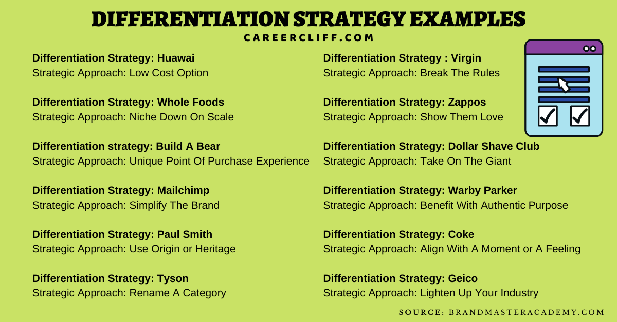 Broad Differentiation Strategy Definition Benefits Examples Broad Differentiation Strategy Definition Benefits Examples