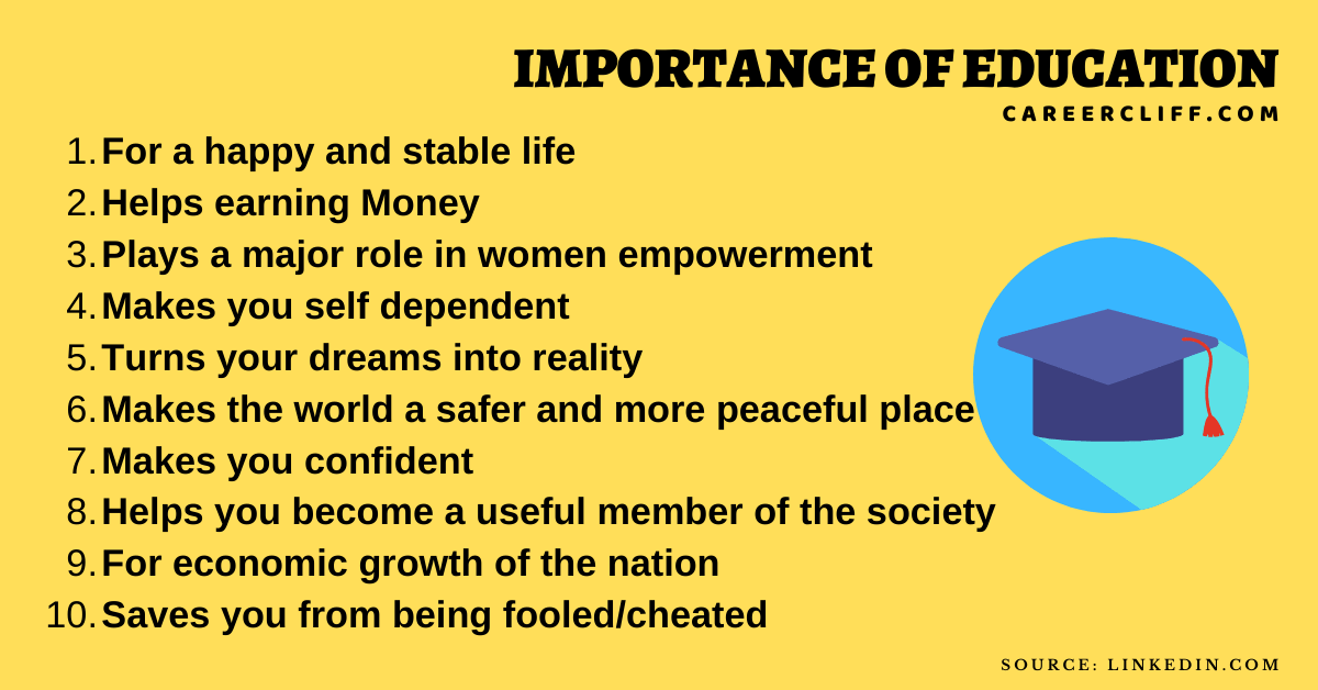 Importance Of Education For Children And Adult In Society CareerCliff Importance Of Education For Children And Adult In Society CareerCliff