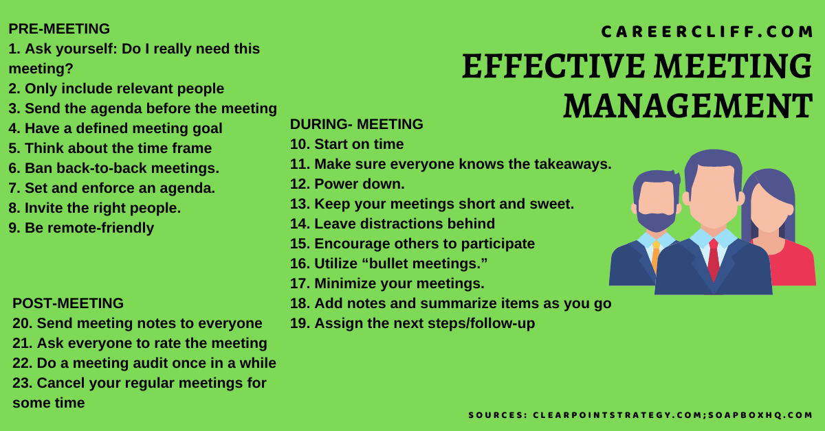 13 Must Have Traits Of Effective Meeting Management Career Cliff