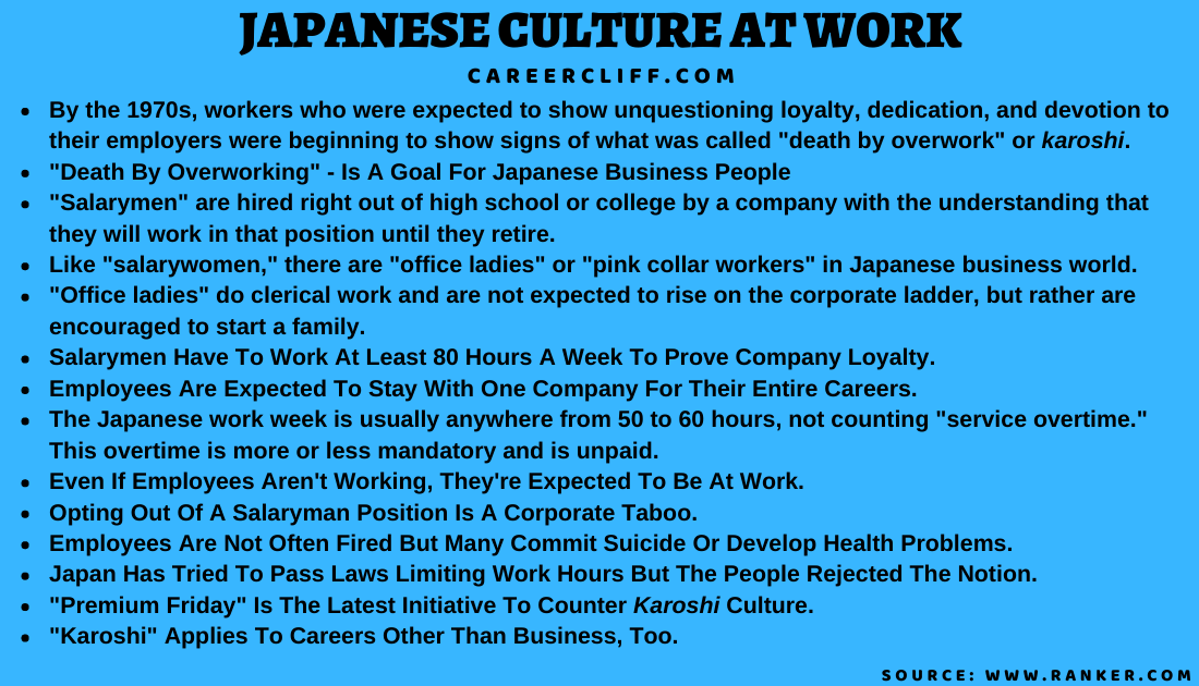 Japanese Culture at Work - Learn Japanese Company Culture - CareerCliff