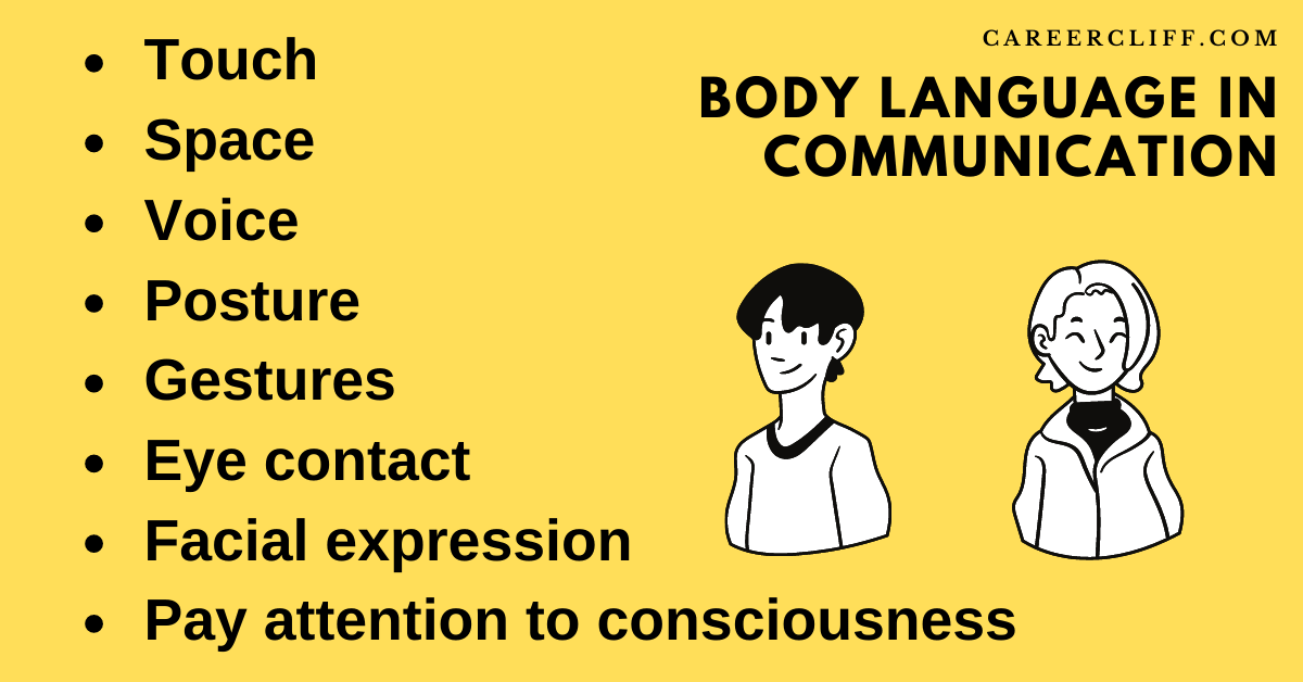 21 Body Language Tricks In Winning Communication CareerCliff 21 Body Language Tricks In Winning Communication CareerCliff