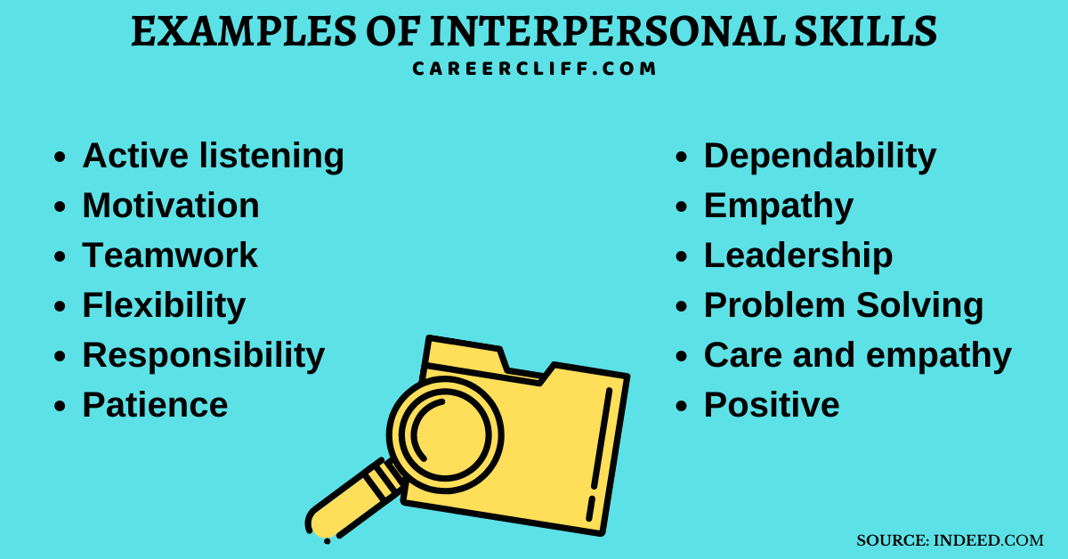 14 Communication And Interpersonal Skills For Today Career Cliff
