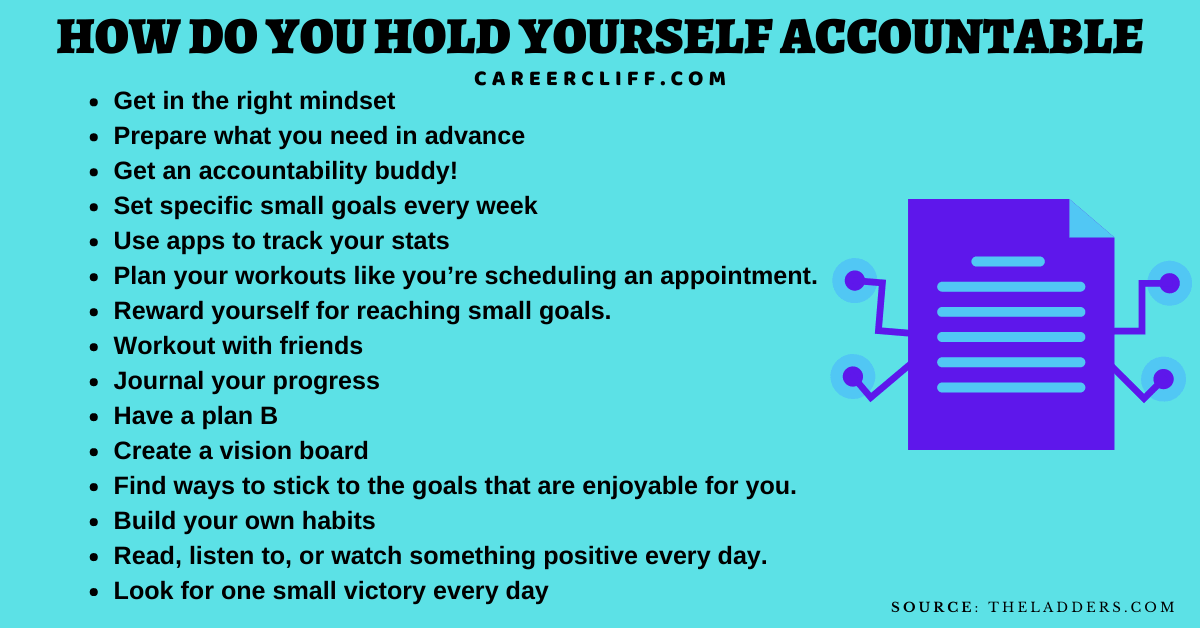12 Tips On How Do You Hold Yourself Accountable CareerCliff